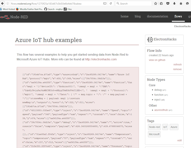Detecting Well Liquid Loading With Azure Iot Ml And Pi